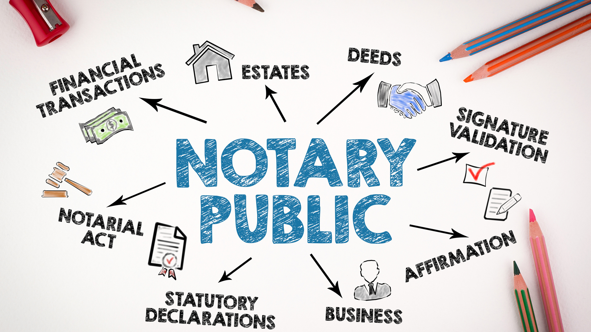 Notary service now available | Georgia Gwinnett College